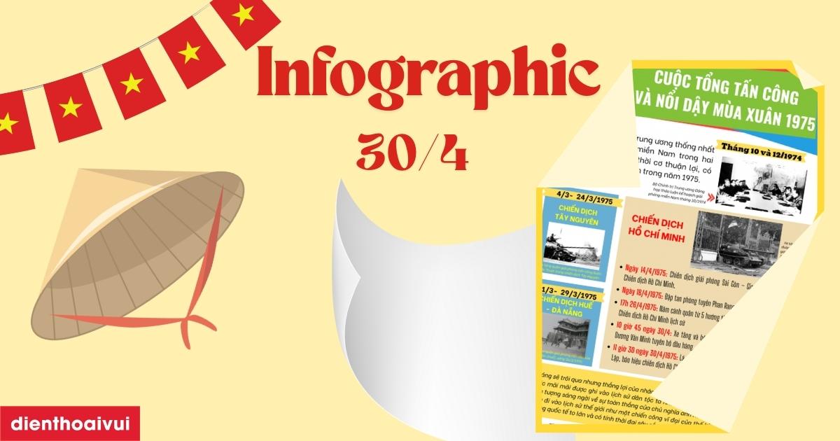 Tổng hợp 100+ Infographic 30/4 1/5 đẹp, miễn phí, sáng tạo. Cách làm ...